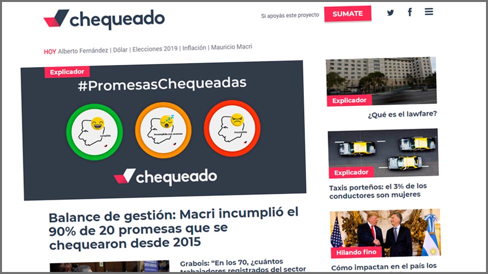 Fact checking: 4 sencillas técnicas para verificar información dudosa ...